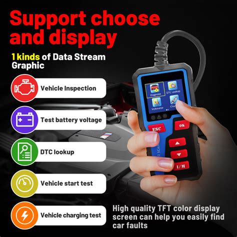 OBD 2 II Scanner Layar Warna 2 4 Inch Otomotif OBD2 Alat Pemindaian
