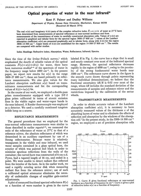 Pdf Optical Properties Of Water In The Near Infrared