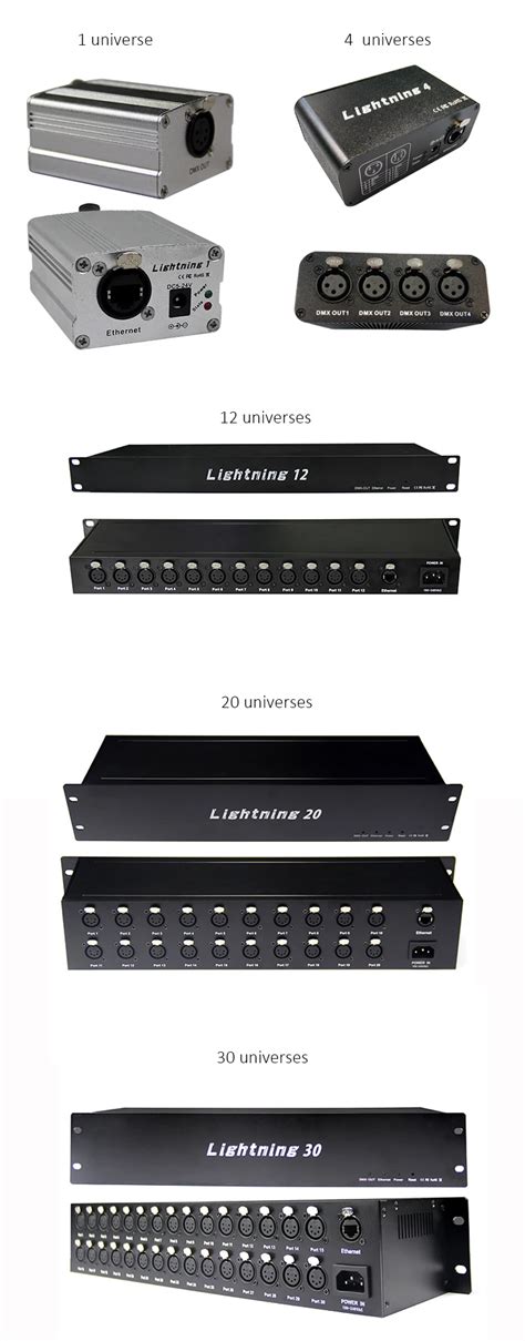 Dmx Controller Dmx Lighting Controller Mini Dmx Controller - Buy Dmx ...