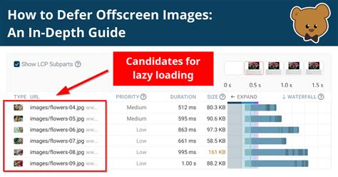 How To Defer Offscreen Images An In Depth Guide Debugbear