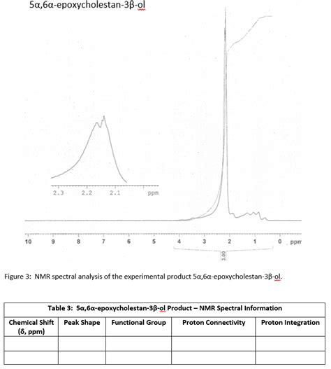 Solved For The Epoxidation Of Cholesterol Reaction