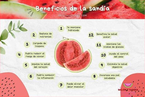 Beneficios De La Sandia Para El Estomago MelonySandia