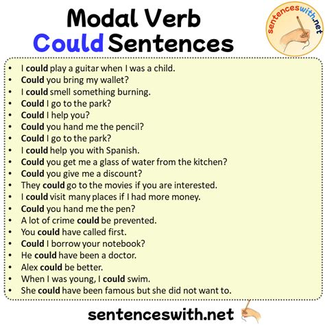 Modal Verbs Could Sentences 100 Examples Of Could Sentences