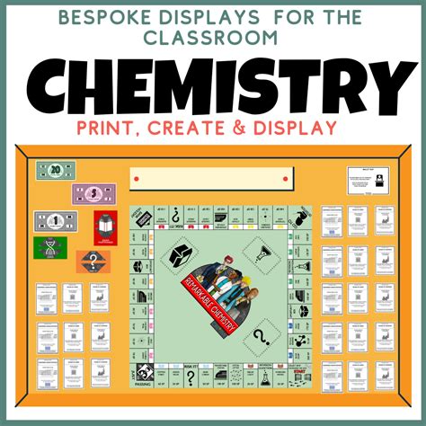 Cre8tive Resources Chemistry Classroom Display Wall
