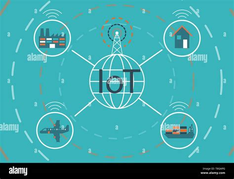 Iot Hi Res Stock Photography And Images Alamy