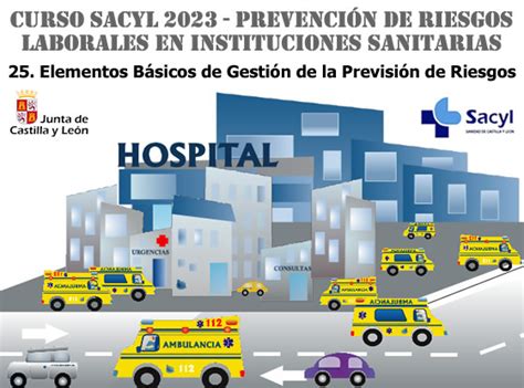 Nuevo Test Online Sobre Prl En Iiss Elementos Básicos De Gestión De