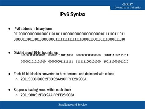 Ipv6 Addressing By Aman Agrawal Archisman Bhattacharya Ppt Download