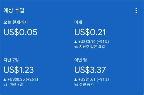 스레드에 돈 자랑하던데 나도 해봐야지😆 나도 스레드 했더니 어떤 천사들이 내 티스토리 블로그 들어와서 조회하고 다녔는지 이번달 커피값 벌었다 고마워🤗 근데 사실 나 커피