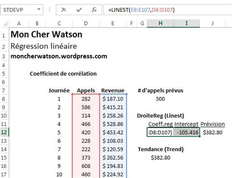 Analyse Pr Dictive Dans Excel R Gression Lin Aire Simple