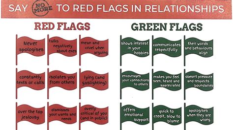 Charlie King Lists Domestic Violence Red Flags In Nt Nt News