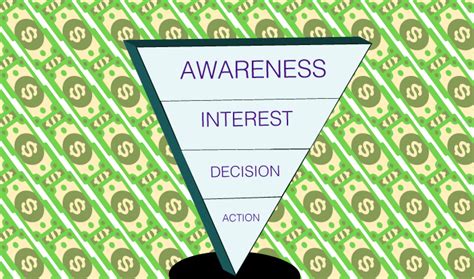 How To Optimize Your Sales Funnel