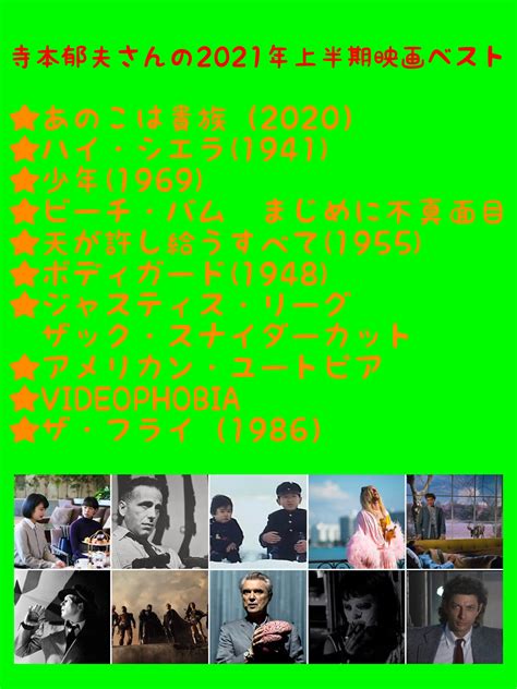 2021年上半期映画ベストチェ・ブンブンのティーマ