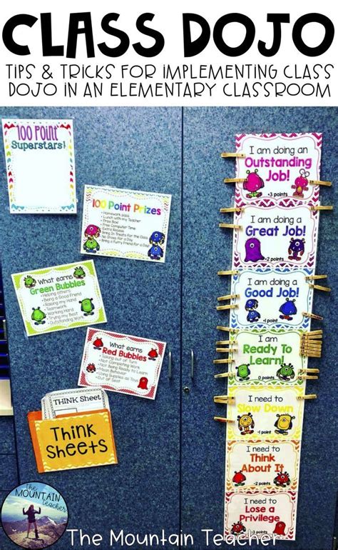 Editable Class Dojo Behavior Clip Chart And Rewards Point Tracker