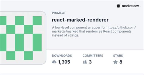 React Marked Renderer Ecosystem Directory Marketdev