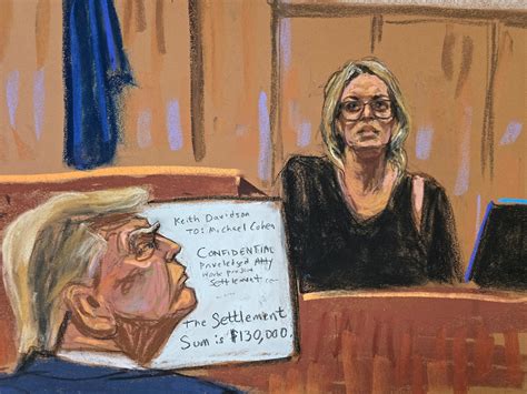 Judge Keeps Tying Trump To Possible Intimidation The Washington Post
