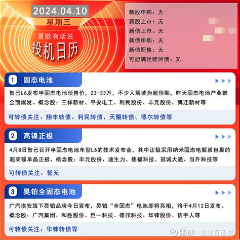 4月10日早参：固态电池概念发酵，高镍正极、昊铂全固态电池等细分概念被挖掘 一、昨夜发酵消息精选。1、固态电池：智己l6发布半固态电池预售价