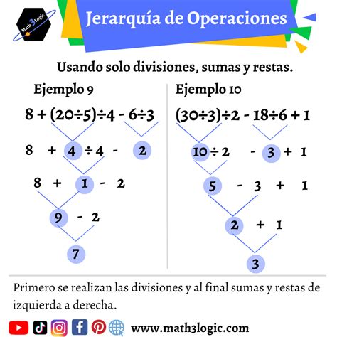 Jerarquía De Las Operaciones Explora El Orden De Las Operaciones Y De