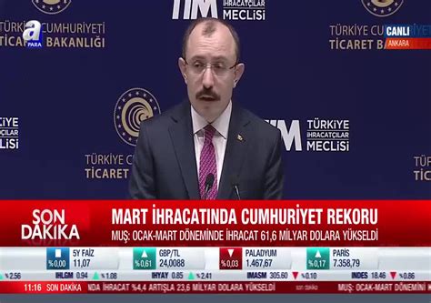 muhammed enes yıldız on linkedin mart 2023 dış ticaret rakamları