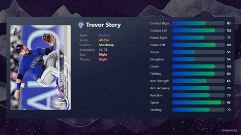 Trevor Story 89 All Star Mlb The Show 24