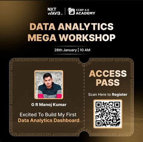 Manoj Kumar On Linkedin Nxtwave Ccbpians