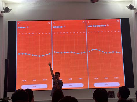 Trải nghiệm tai nghe JBL Viết bởi Simon Đỗ