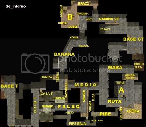 Mapa Inferno CSGO Calvi Longhi