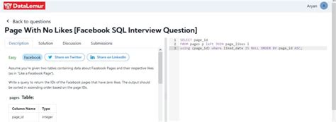 syed ali aryan rizvi on linkedin sql interviewprep dataanalytics