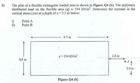 Solved The Plan Of A Flexible Rectangular Loaded Area Is