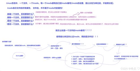 【基础io】文件系统 Csdn博客