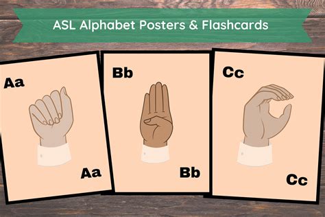 ASL American Sign Language Alphabet Posters Flashcards ASL Alphabet For Classroom Educational