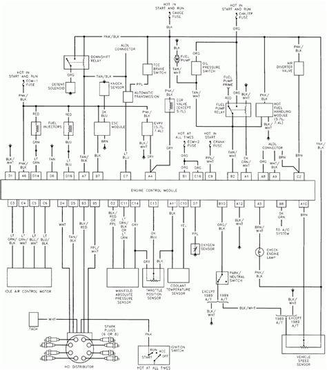 1990 Fleetwood Motorhome Wiring Diagram