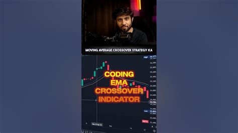 How To Code Indicators In Tradingview Pinescript Ema Crossover Tradinglead Youtube