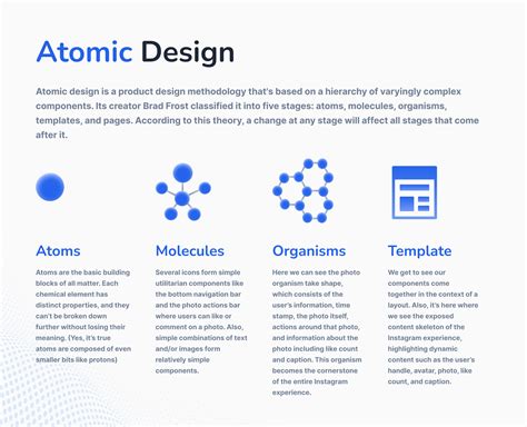 dashboard design system and dashboard builder behance