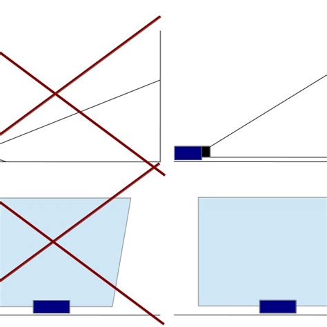 Binary And Gray Encoding Schemes Download Scientific Diagram