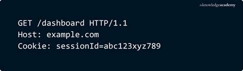 Session Vs Token Based Authentication A Complete Comparison