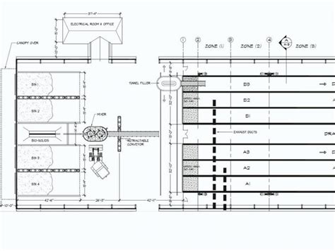Transform Compost Systems Composting Facilities Consultant