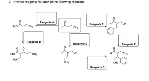 SOLVED: Provide reagents for each of the following reactions Reagents ...
