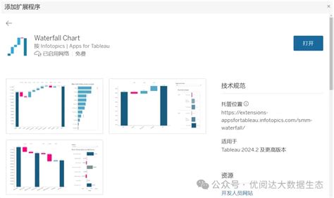 举个栗子！tableau 技巧（285）：用可视化项扩展程序快速实现瀑布图 知乎