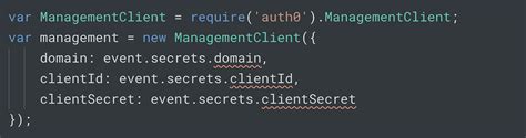 Add Permissions To Access Token In Actions September 2023 Rules Are