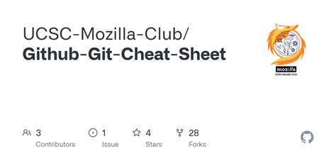 Github Ucsc Mozilla Clubgithub Git Cheat Sheet
