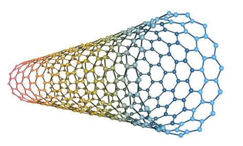The Rise Of Carbon Nanotube Electronics Embedded Computing Design