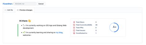 github 个人首页的 readme，这样玩儿~ ficow shen的博客 csdn博客 github个人主页readme