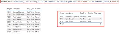 Power BI DAX Filter Table With Real Examples