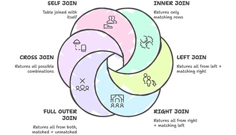 System Availability Explained What It Is And How To Calculate It By