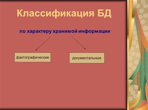 Презентация Базы данных 9 класс по информатике скачать проект