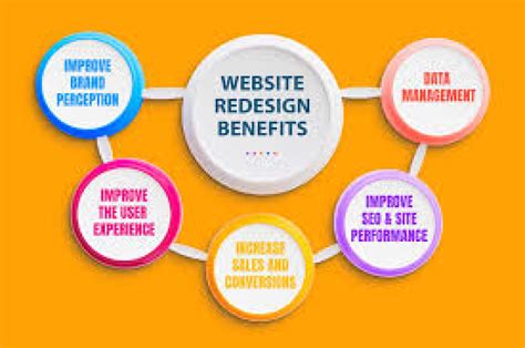 How To Monetize Data Driven Insights For Science Based Projects Freelancerbridge Hire Top