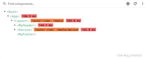 排查vue2中keep Alive缓存页面不生效记录vue2 Keepalive不生效 Csdn博客