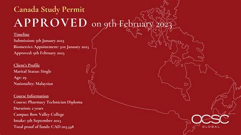 Approval For Canada Study Permit Ocsc Global