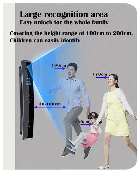 Smart Door Lock With Face Recognition Secure And Convenient