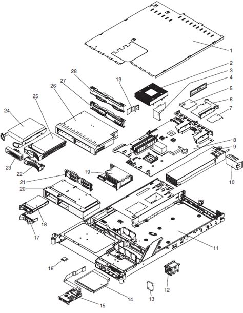 System Service Parts IBM System X